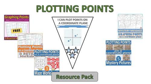 Graphing Points on a Coordinate Plane - Learning Station BUNDLE | TpT