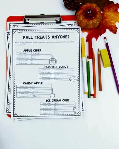 Fall Math Project Activities Plan an Autumn Festival Performance Task ...