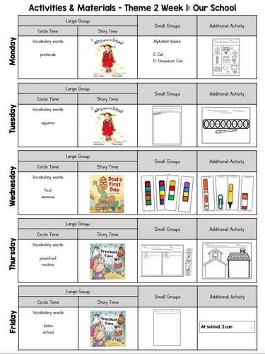 PreK my Way Inspired - Unit 2 - Community by PreK Partner | TPT