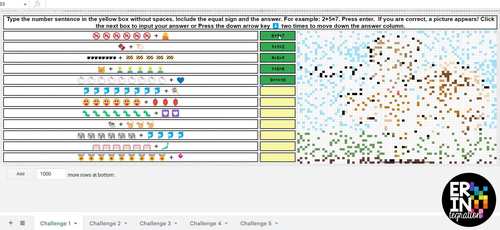 Turkey in Disguise Thanksgiving Pixel Art Addition Number Sentences w ...