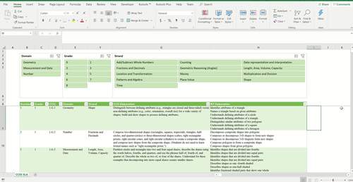 Common Core Mathematics Mapping and Sorting tool PK to 8 With RIT ...