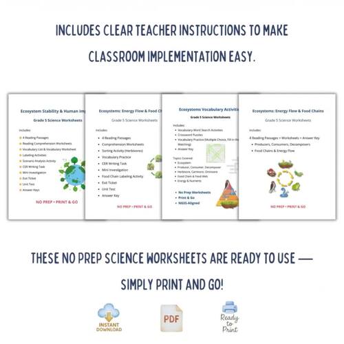 Ecosystems Bundle – 5th Grade Science | Food Chains, Human Impacts ...