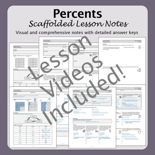 BC Math 8 Percents & Financial Lit Resource Pack: Notes, Practice ...