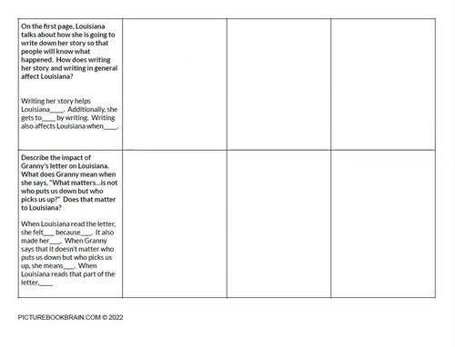 Louisiana's Way Home by Kate DiCamillo Novel Study and Google Activities