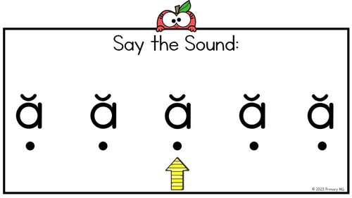 Backward Decoding | CVC Word Families Digital Phonics | Blending and ...
