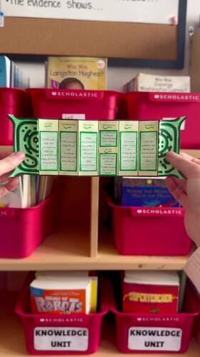 Plant Cell Accordion Craft | 6-Panel Science Activity | TPT