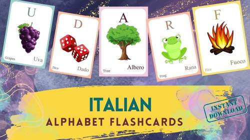 ITALIAN Alphabet FLASHCARD with picture, Learning ITALIAN, Italian Letters