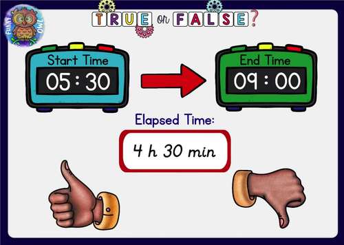 ELAPSED TIME BOOM CARD ACTIVITY DIGITAL ANALOG CLOCK 3RD GRADE MATH ...
