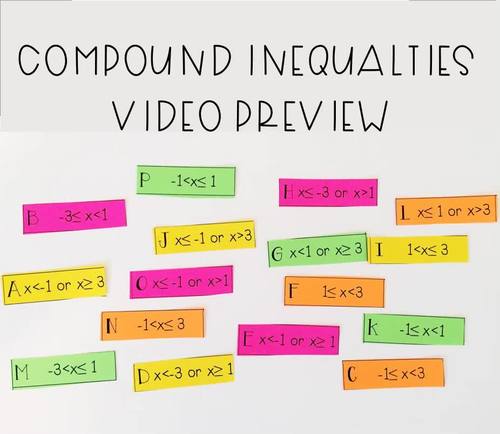 Compound Inequalities Card Match Activity - PDF & Digital | TPT