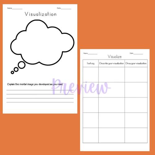 Visualize/Visualization Graphic Organizers by Bilingual Teaching Made Easy