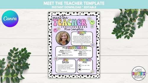 Retro Pastel Meet the Teacher Editable Template by Miss Dwyer's Digitals