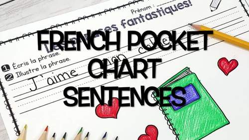 Phrases fantastiques - La rentrée (FRENCH Back to School Pocket Chart ...