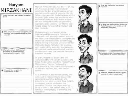 Math through the Ages - Mirzakhani by Mathematics and Literacy | TPT