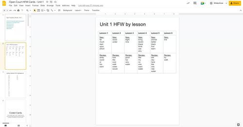 Open Court High Frequency Word Cards: Unit 1 (2nd Grade) by Purple ...