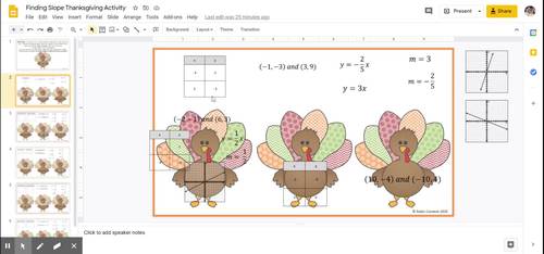 Finding Slope Thanksgiving Digital Activity | TpT