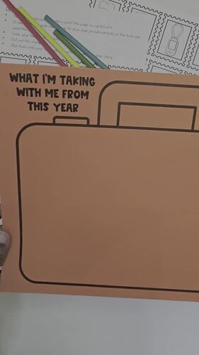 DHH End-of-Year Self-Advocacy Reflection Activity for Students with ...