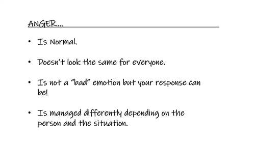 Expressing My Anger! by Interactive SEL Counseling Games and Activities