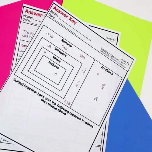 The Real Number System Rational Irrational Numbers Guided Notes with ...