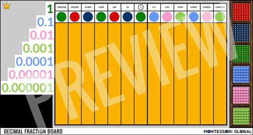 Montessori Digital Decimal Fraction Board | Distance Learning ...