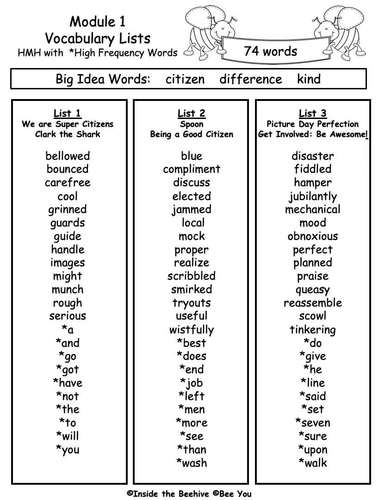 HMH Into Reading 2019 Vocabulary, Grammar, Read Alouds, Slideshow BUNDLE