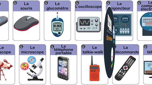 FRENCH DEVICES Lexicon, Vocabulary Flashcards( LES APPAREILS) by sabrcolor