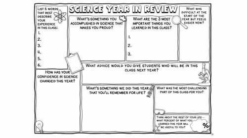 Science Year in Review | End of Year Reflection Worksheet + Google Form ...
