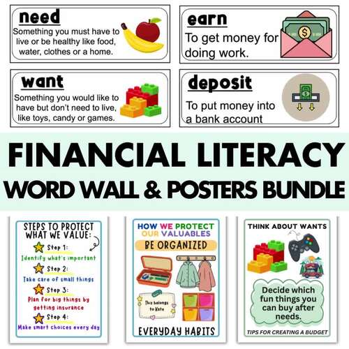 Financial Literacy Bundle Word Wall Anchor Chart Posters Lesson Decor K ...