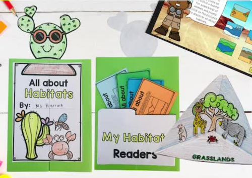 All about Habitats | Ocean, desert, rainforest and polar | Habitats ...