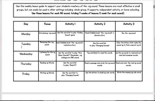 List of NG Words by Simply B Teaching | TPT