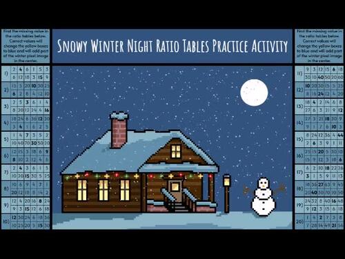 Ratio Tables / Equivalent Ratios Winter-Themed Pixel Activity 6.RP.3.a ...