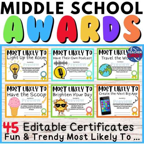 End of the Year Most Likely Awards Editable Trendy Certificates Middle ...