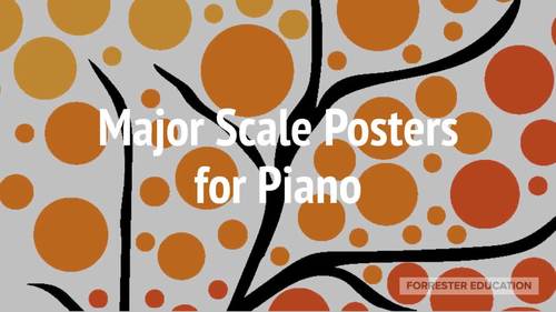 Major Scale Posters for Piano by The Elements of Music | TPT