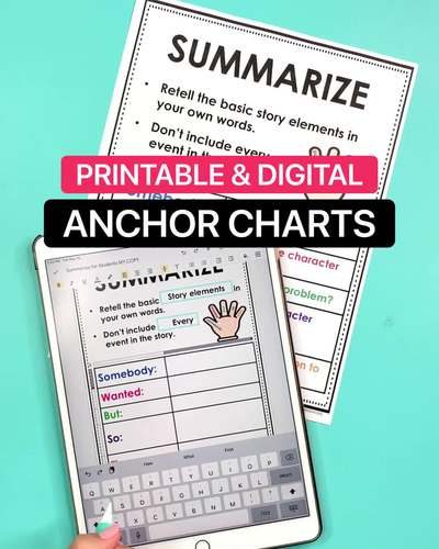 Summarizing Activities and Passages- Writing a summary - Digital and ...