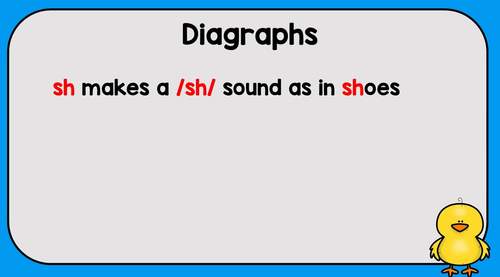 800 + Australian Explicit Literacy Slides (Editable and Animated) warm-ups