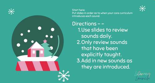 December Daily Visual Drill Set 1: Consonants + Short Vowels | Editable ...