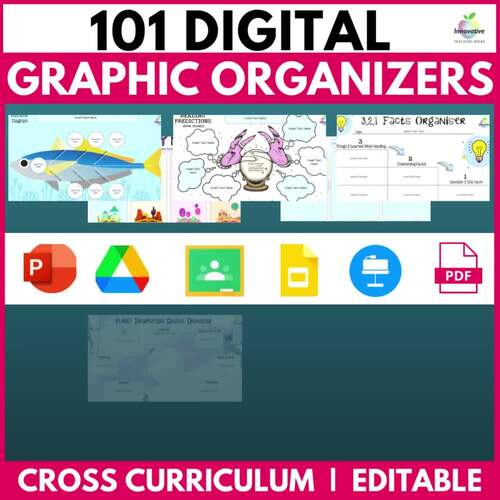 101 Editable Digital Graphic Organizers: Enhance Learning Across All ...