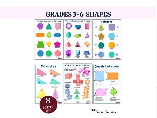 Shapes Geometry 8- Poster Set, Math Classroom Decor, Grades 3-6 | TPT