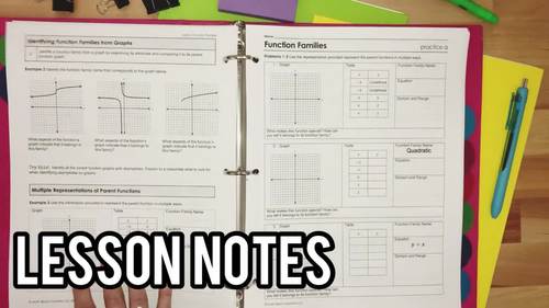 Function Families Lesson by Math Beach Solutions | TPT