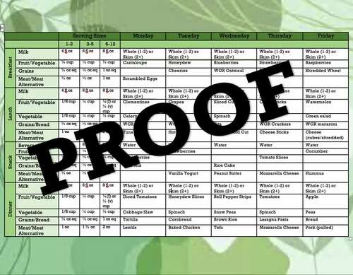 Spring and Summer CACFP Menus by Admin 4 You | TPT