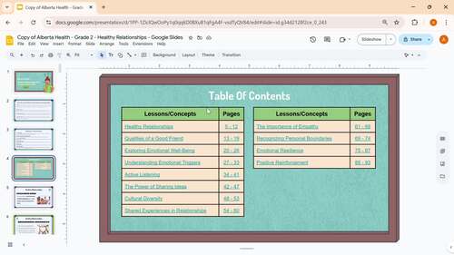 Google Slides Lessons - Alberta Health Grade 2 - Healthy Relationships Unit