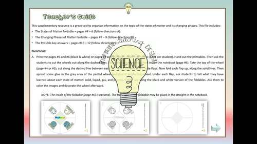 The Four States of Matter and Changing Phases of Matter of States Wheel ...