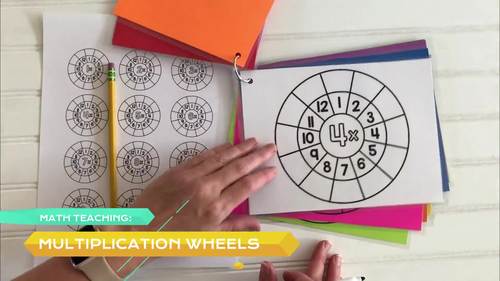 Multiplication Wheels by Karyn- Teach Beside Me | TPT
