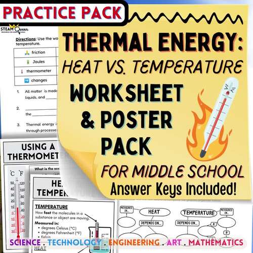 Thermal Energy, Temperature, & Heat: Worksheet & Infographic Notes ...