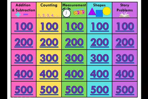 1st Grade Math Jeopardy 2nd Grade Beginning Of Math Year Review 