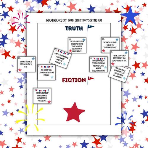 Independence Day Trivia & Fact Sort | 4th of July History Game | Grades 3–5