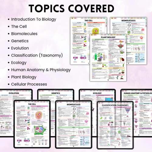 Biology Quick Study Reference Guide, Biology Learning, Genetics ...