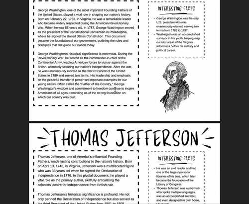 United States Founding Fathers Gallery Walk by A Dads Classroom | TPT