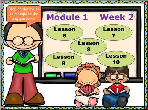 HMH Into Reading - Kindergarten Structured Literacy Presentation - Module 1