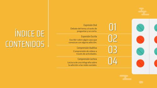 AP Spanish – Las Adicciones (Práctica Integral) by Learn Spanish with ...