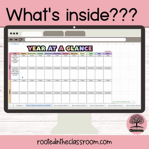 Curriculum Planning Dashboard for Ag Teachers | Pacing Guide, Scope and ...